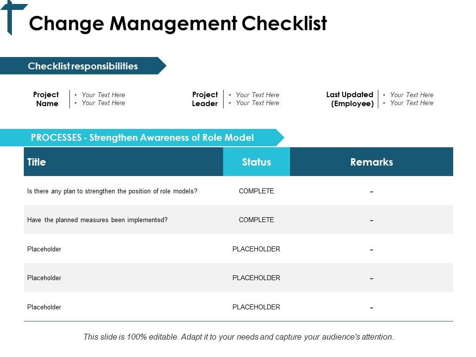 Change Management Checklist Ppt PowerPoint Presentation Portfolio ... Change Management Checklist Ppt PowerPoint Presentation Portfolio ...