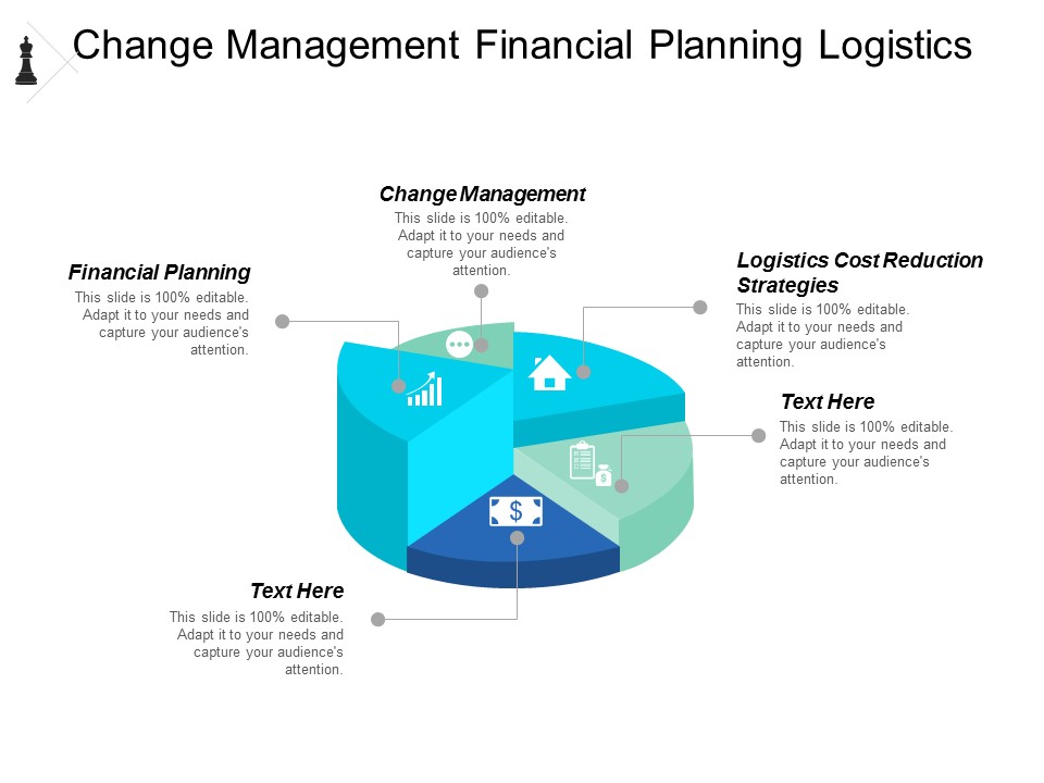 Change Management Financial Planning Logistics Cost Reduction ...