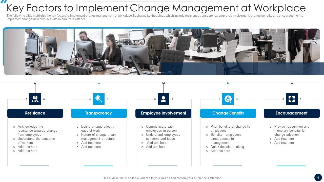 Change Management Implementation Plan Ppt PowerPoint Presentation Complete With Slides