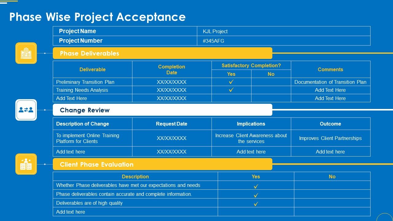 Change Management Pack Phase Wise Project Acceptance Ppt Outline ...