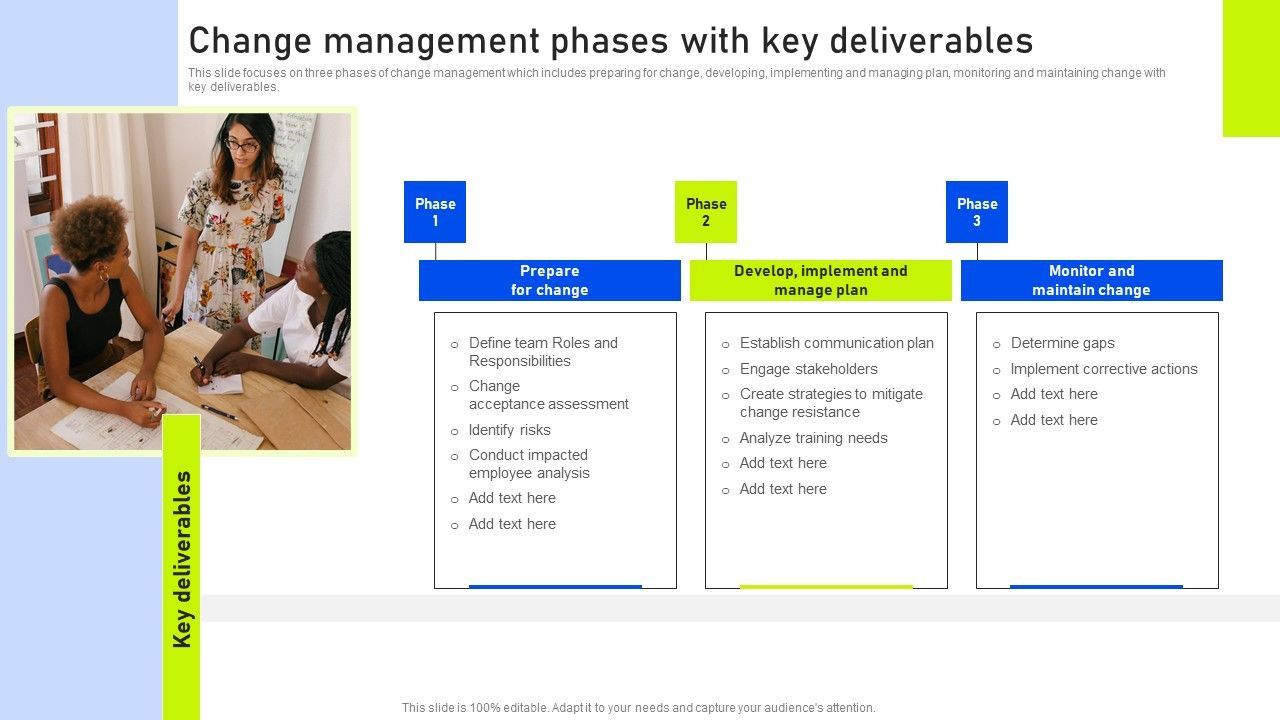 Change Management Phases With Key Deliverables Ppt Ideas Maker PDF Change Management Phases With Key Deliverables Ppt Ideas Maker PDF
