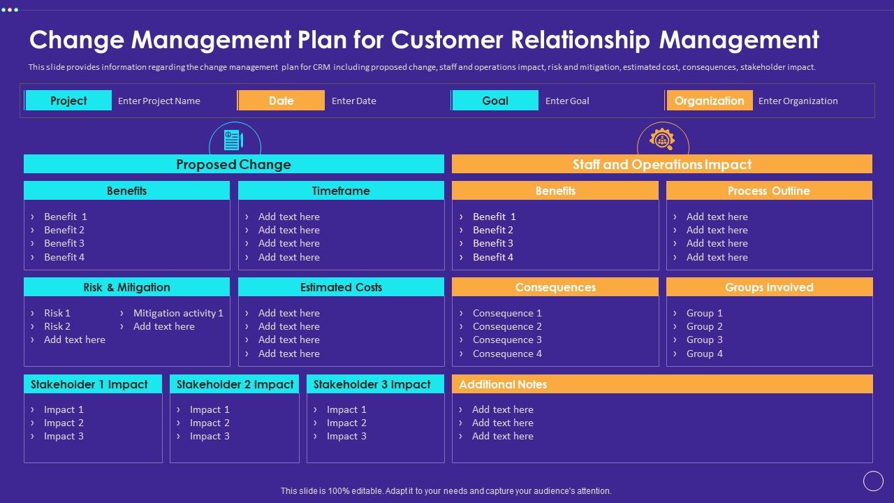 Change Management Plan For Customer Relationship Management Rules PDF