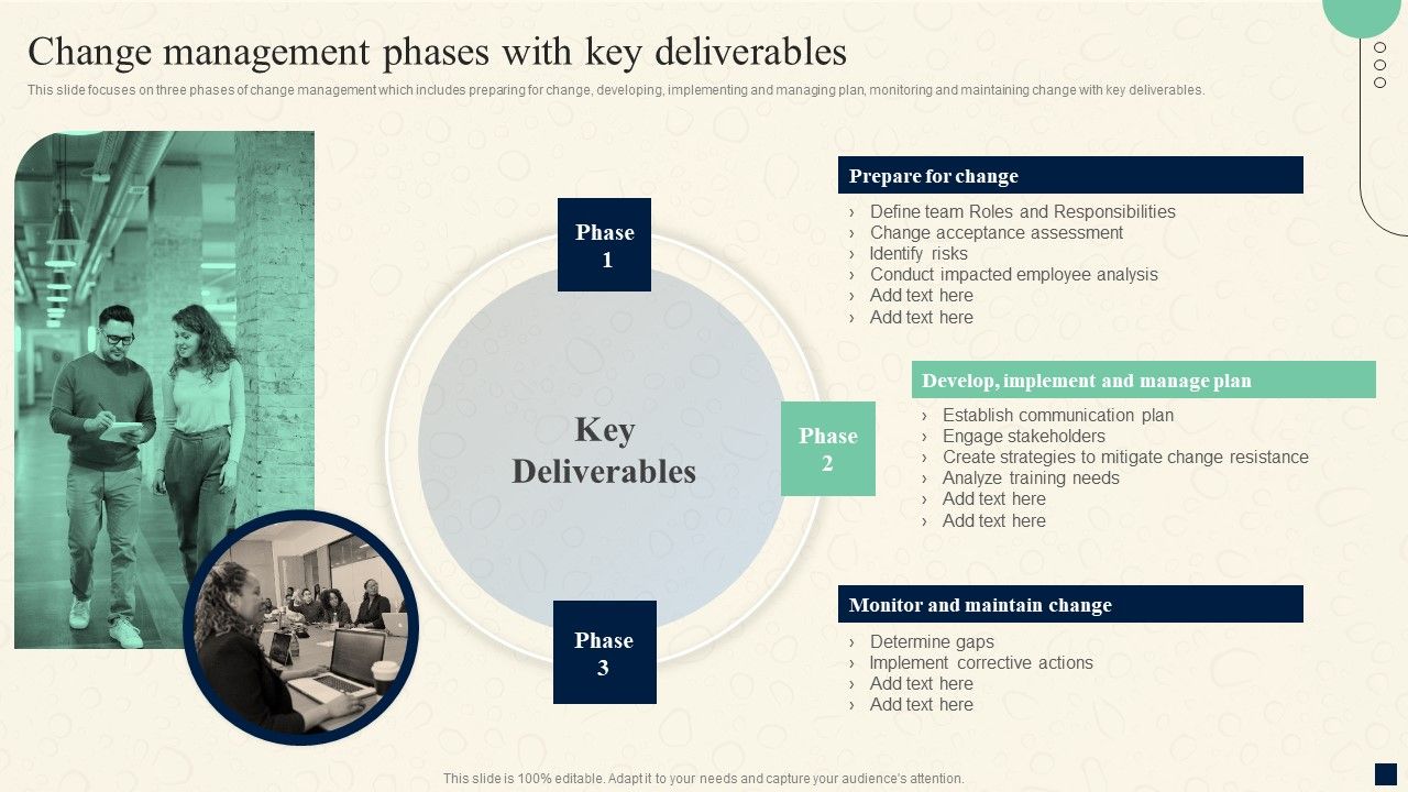 Change Management Process Change Management Phases With Key ... Change Management Process Change Management Phases With Key ...