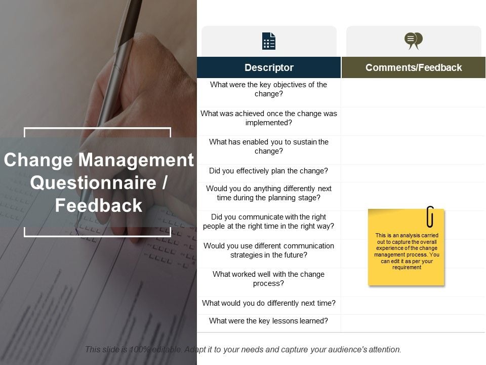 Change Management Questionnaire Feedback Ppt PowerPoint Presentation ... Change Management Questionnaire Feedback Ppt PowerPoint Presentation ...