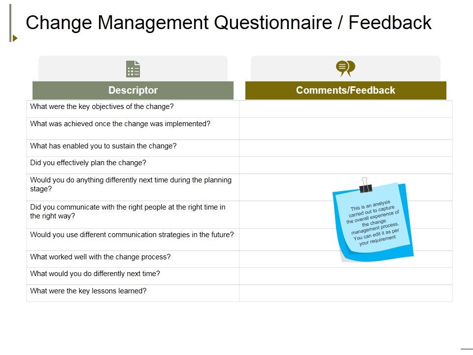 Change Management Questionnaire Feedback Ppt PowerPoint Presentation ... Change Management Questionnaire Feedback Ppt PowerPoint Presentation ...