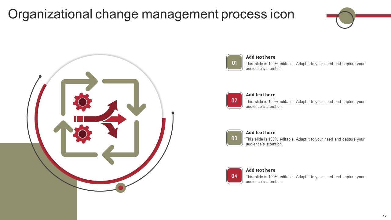 Change Process Ppt PowerPoint Presentation Complete Deck With Slides