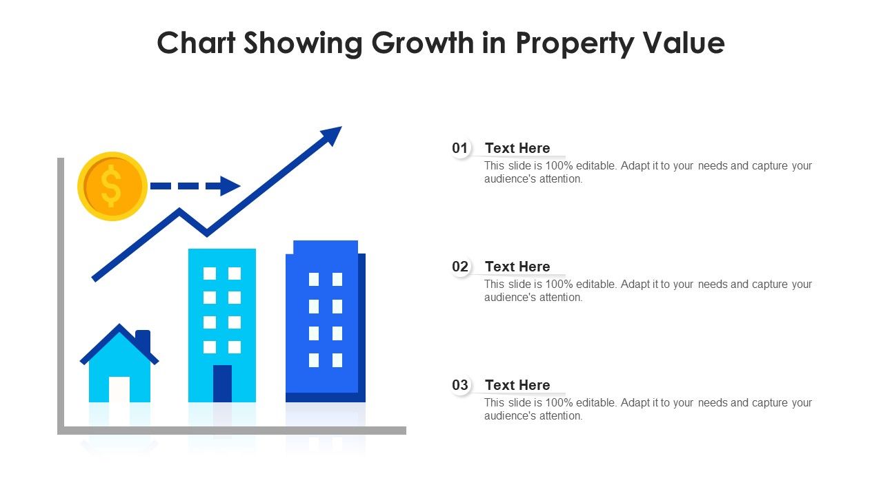 Chart Showing Growth In Property Value Ppt PowerPoint Presentation File ...