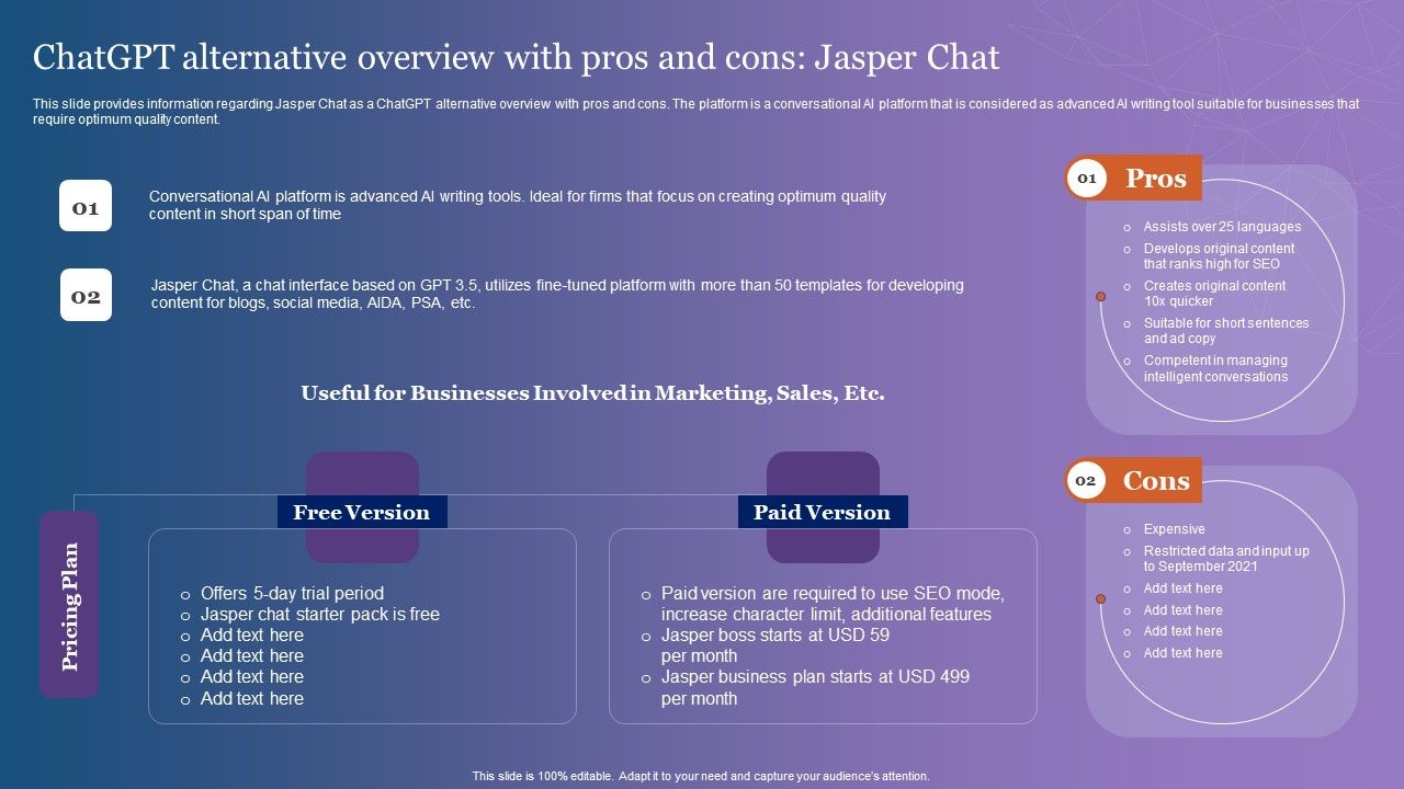 Chatgpt Alternative Overview With Pros And Cons Jasper Chat Slides PDF