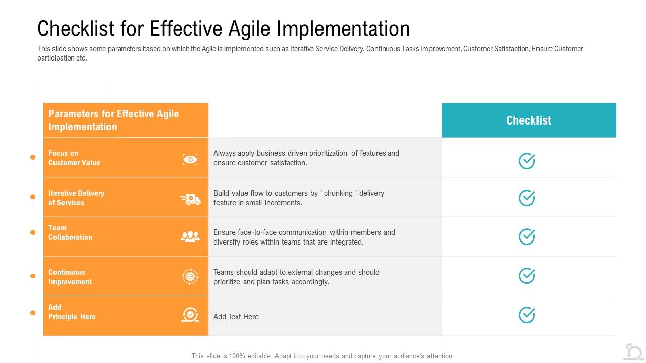 Checklist For Effective Agile Implementation Inspiration PDF Checklist For Effective Agile Implementation Inspiration PDF