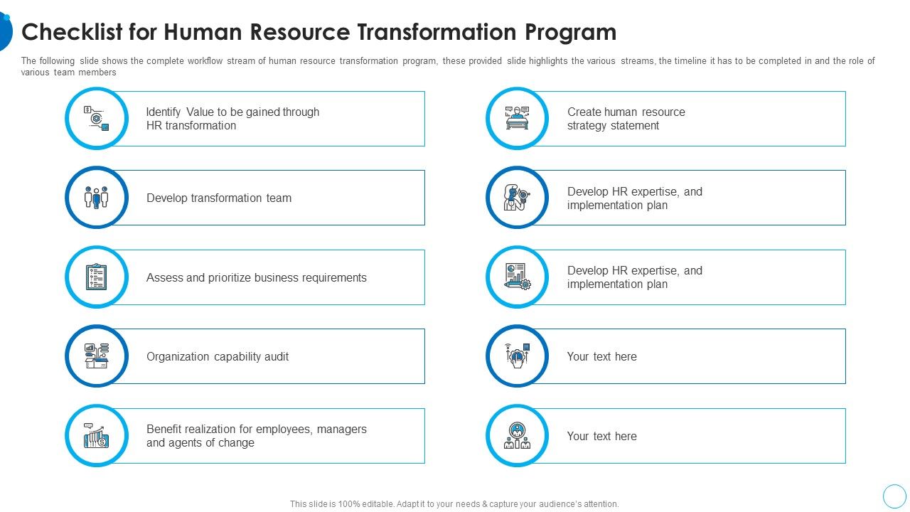 Checklist For Human Resource Transformation Program HR Change Management Tools Sample PDF