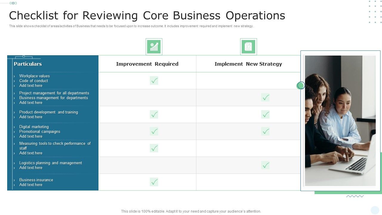 Checklist For Reviewing Core Business Operations Infographics PDF Checklist For Reviewing Core Business Operations Infographics PDF