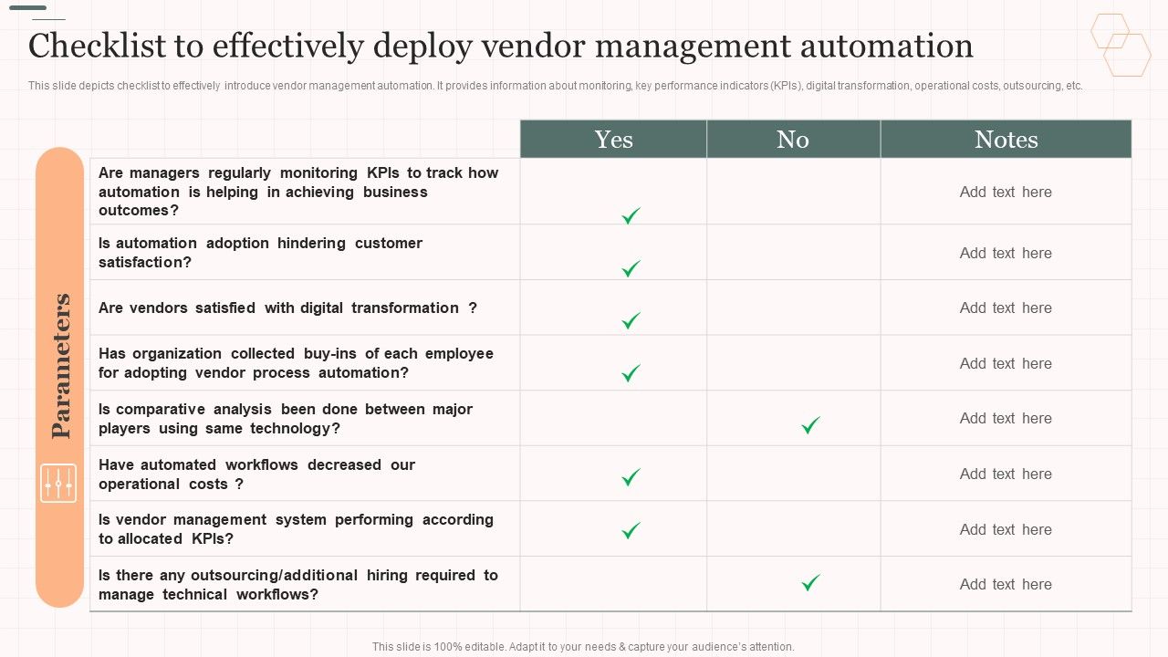 Checklist To Effectively Deploy Vendor Management Automation Vendor ...