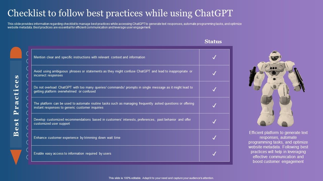 Checklist To Follow Best Practices While Using Chatgpt Clipart Pdf