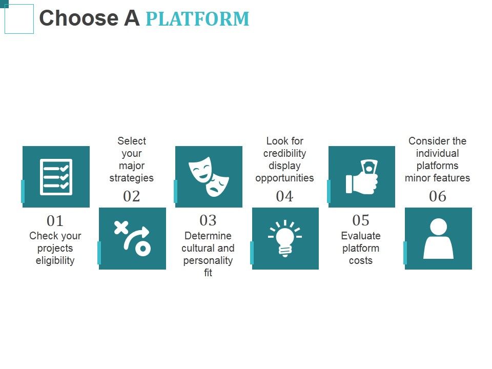 Choose A Platform Ppt PowerPoint Presentation Styles Sample Choose A Platform Ppt PowerPoint Presentation Styles Sample