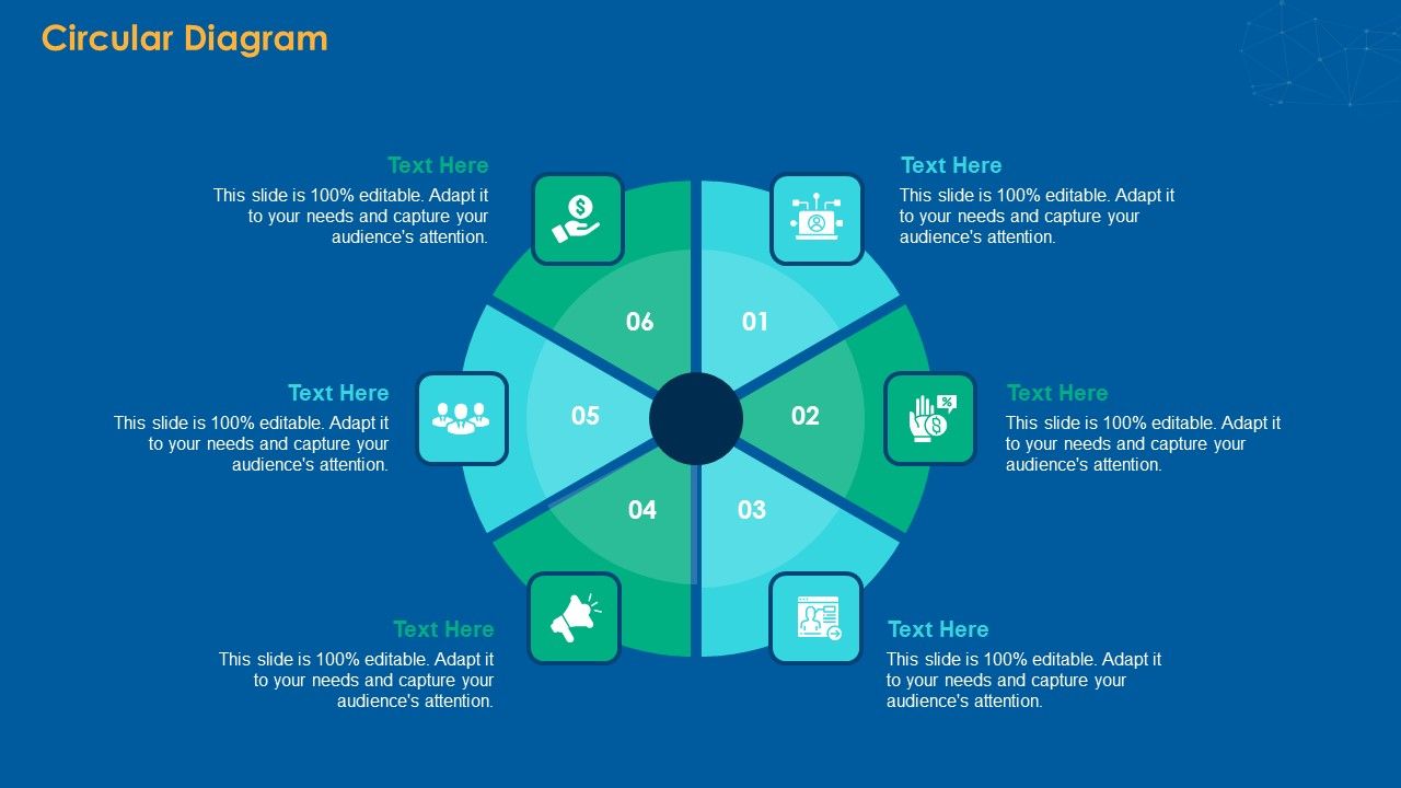 Steps Of Circular Economy Download Scientific Diagram - Vrog Steps Of Circular Economy Download Scientific Diagram - Vrog