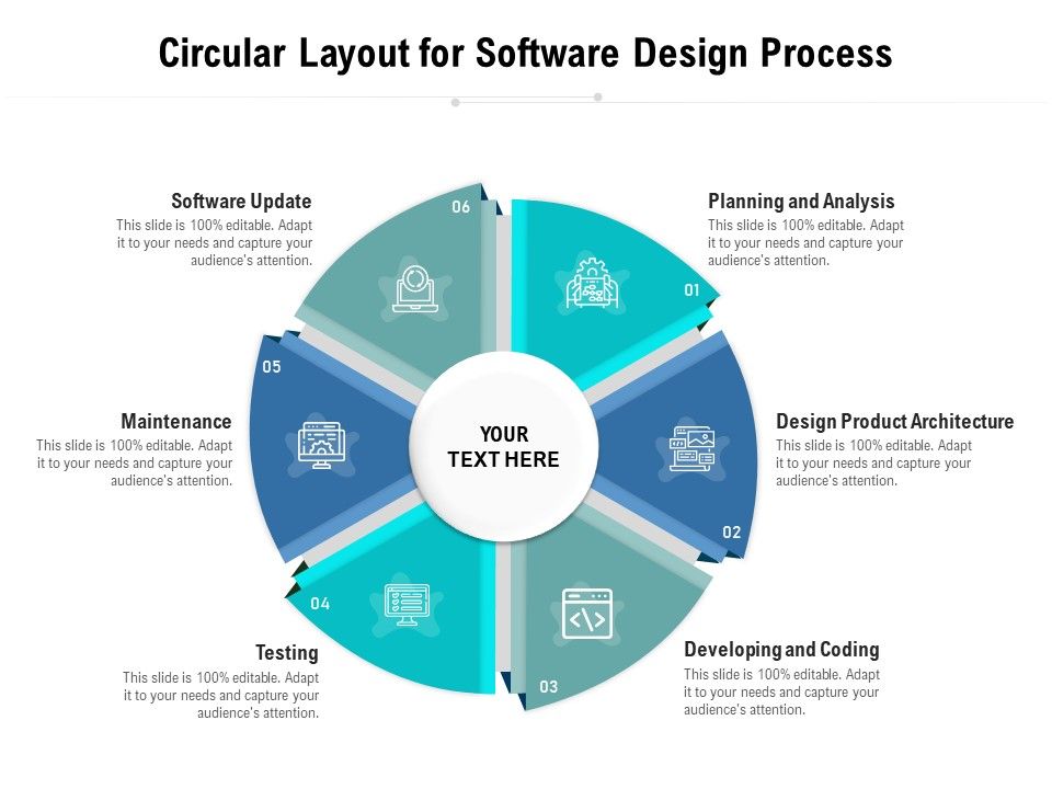 Circular Layout For Software Design Process Ppt PowerPoint Presentation Layouts Background Image PDF