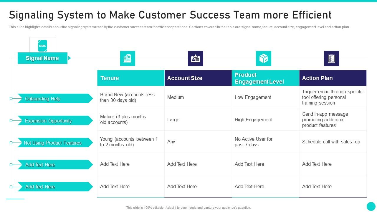 Client Achievements Playbook Signaling System To Make Customer Success ... Client Achievements Playbook Signaling System To Make Customer Success ...