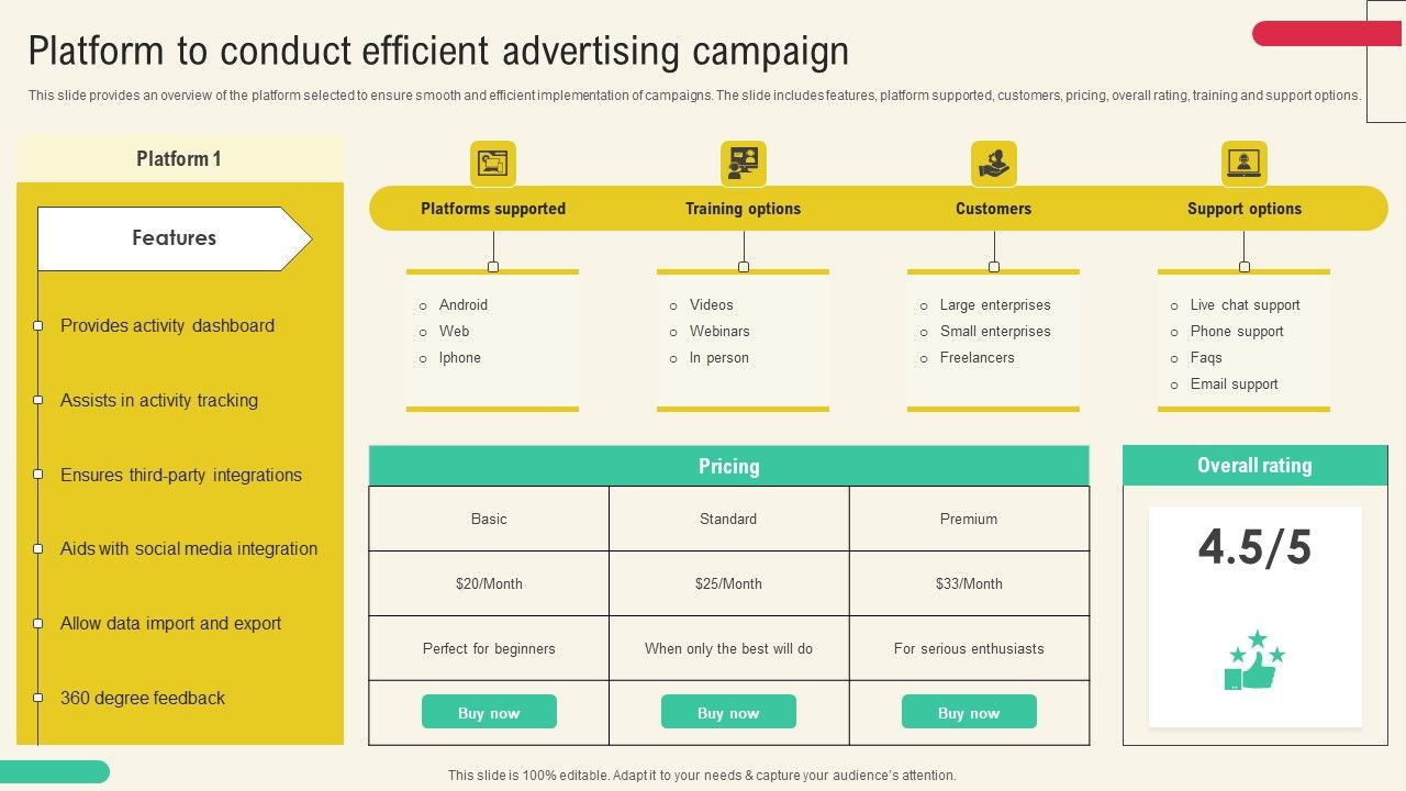 Client Acquisition Through Marketing Campaign Platform To Conduct ... Client Acquisition Through Marketing Campaign Platform To Conduct ...