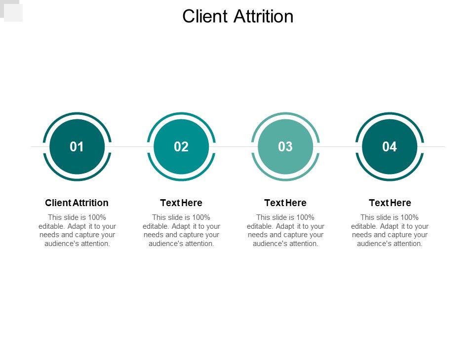 Client Attrition Ppt PowerPoint Presentation Pictures Good Cpb Client Attrition Ppt PowerPoint Presentation Pictures Good Cpb