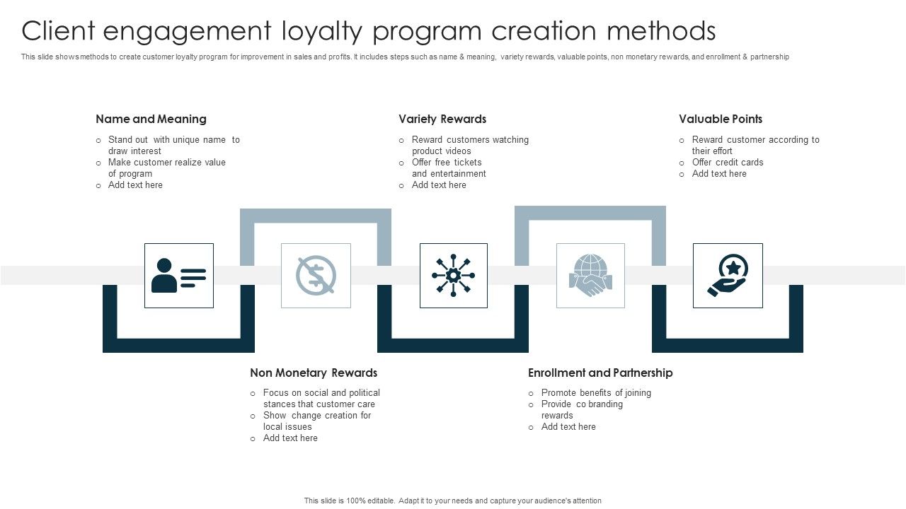 Client Engagement Loyalty Program Creation Methods Brochure PDF Client Engagement Loyalty Program Creation Methods Brochure PDF