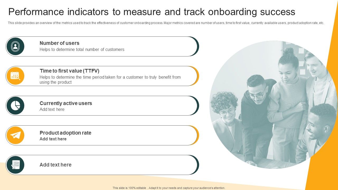 Client Onboarding Plan Performance Indicators To Measure And Track Onboarding Success Ideas Pdf