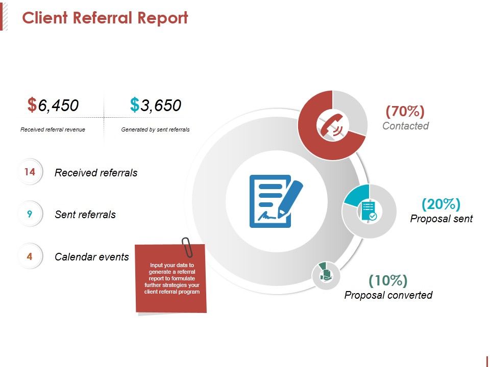 Client Referral Report Ppt PowerPoint Presentation Infographic Template Graphics Tutorials