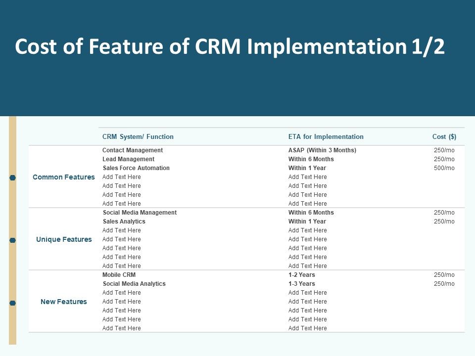 Client Relationship Administration Proposal Template Cost Feature Of ...