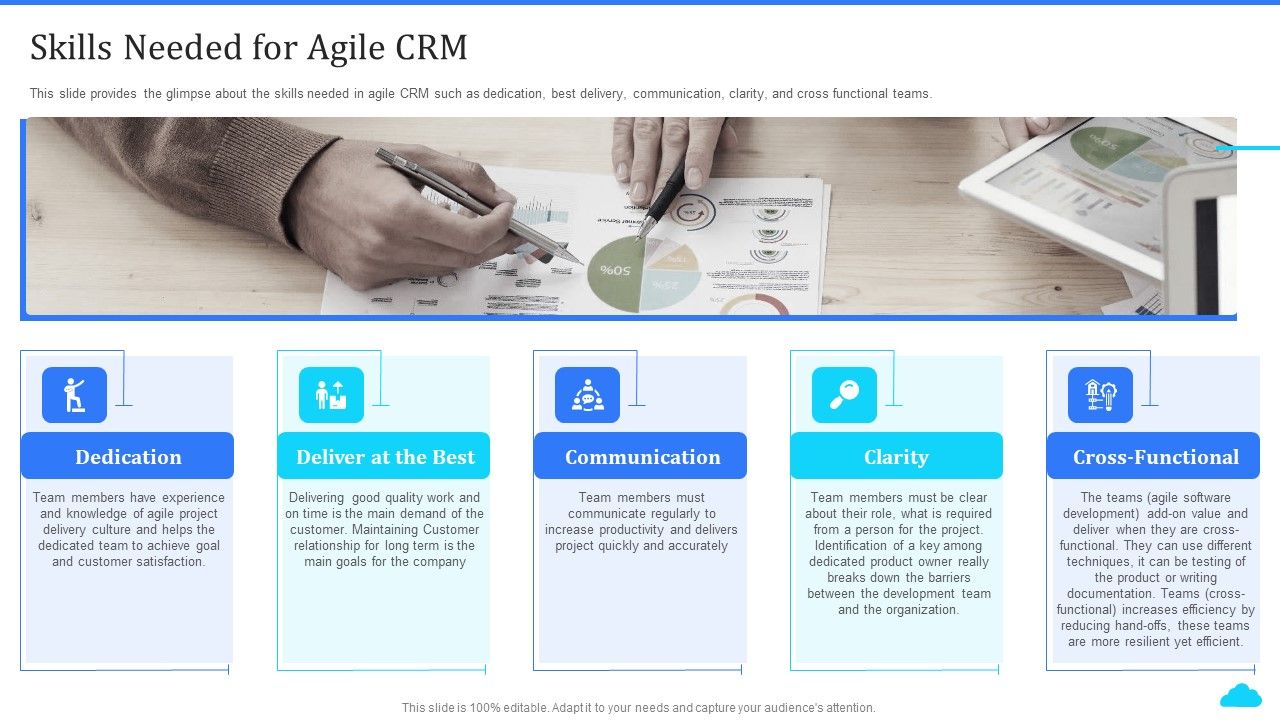 Cloud Based Crm Tools Skills Needed For Agile Crm Ppt Gallery Format Ideas