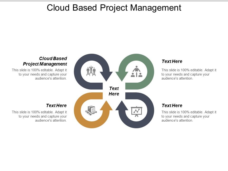 Cloud Based Project Management Ppt PowerPoint Presentation Portfolio ... Cloud Based Project Management Ppt PowerPoint Presentation Portfolio ...