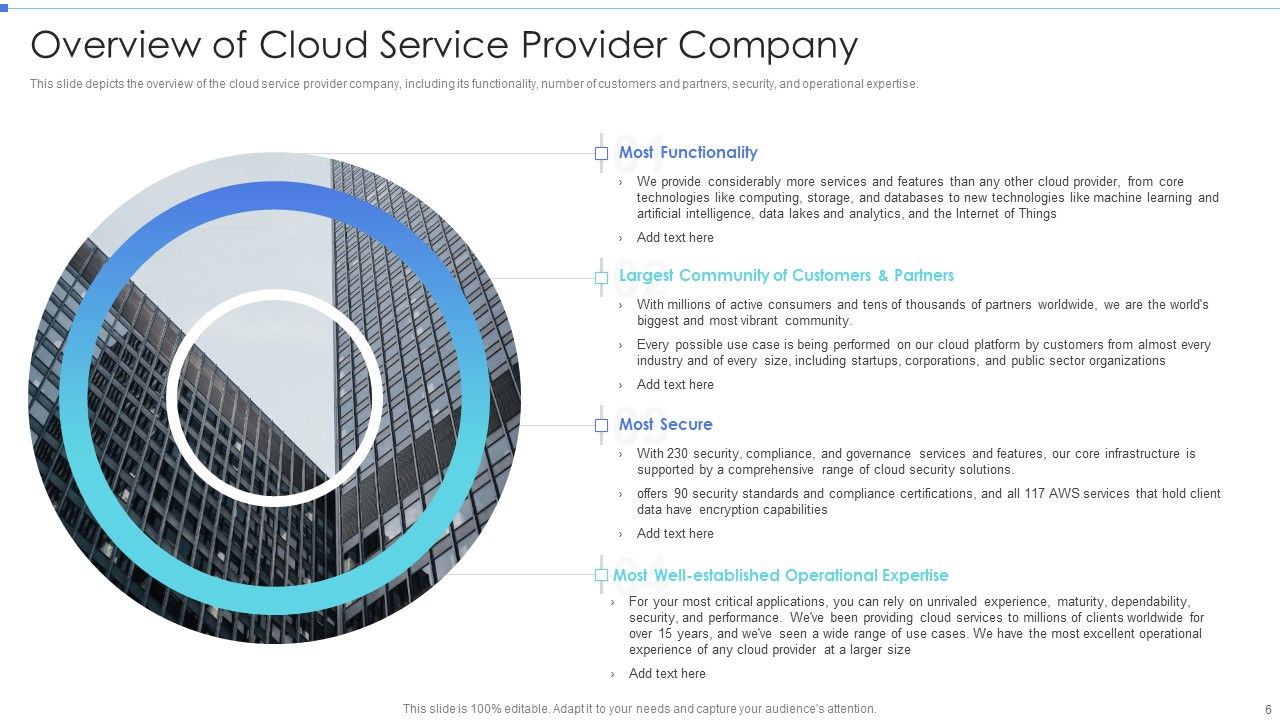 Cloud Based Service Models Ppt PowerPoint Presentation Complete Deck With Slides