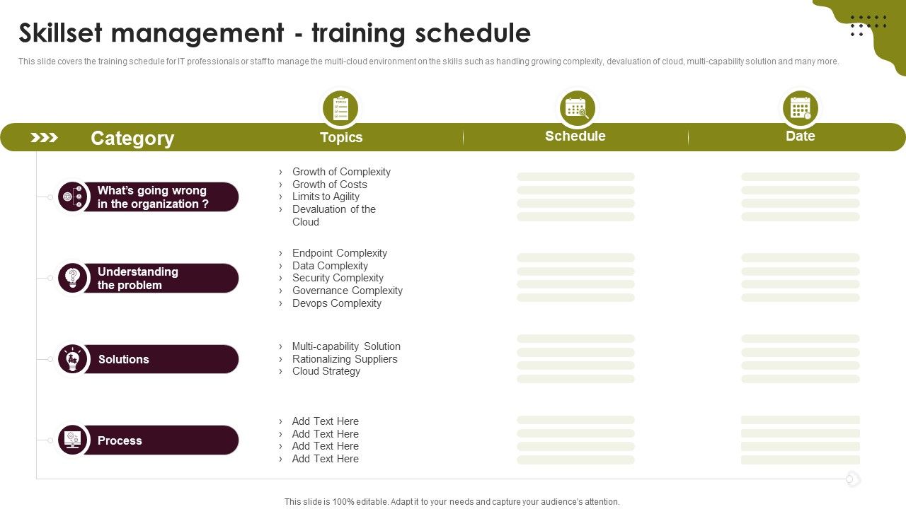 Cloud Computing Scalability Skillset Management Training Schedule Clipart P