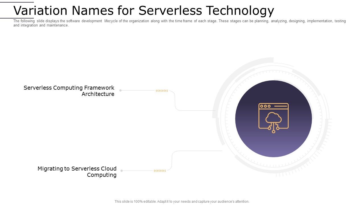 Cloud Computing Technology Implementation Plan Variation Names For Serverless Technology ...