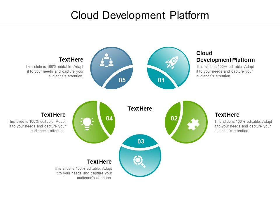 Cloud Development Platform Ppt PowerPoint Presentation Model Slide Cpb Pdf