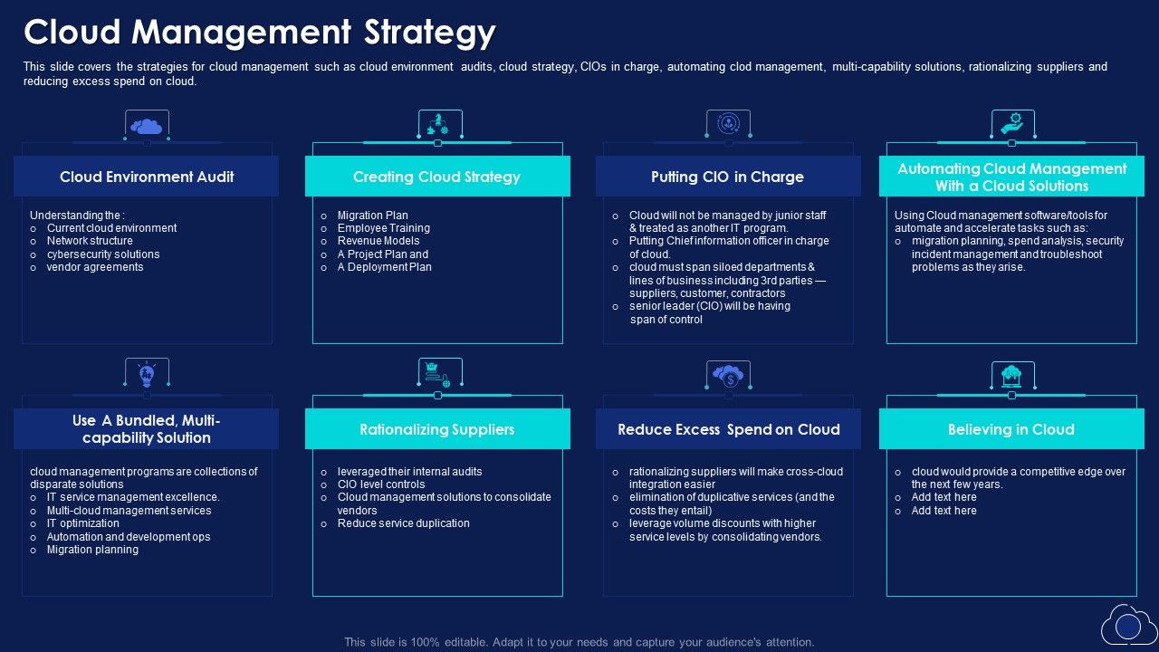 Cloud Management Strategy Rules Pdf
