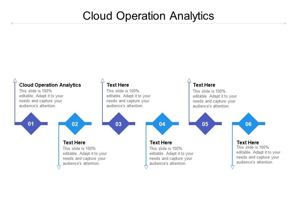 Cloud Operation Analytics Ppt PowerPoint Presentation Summary Mockup Cpb
