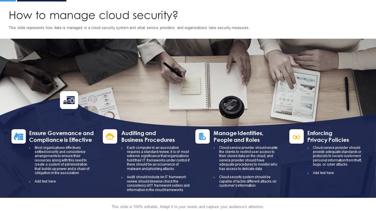 Cloud Security Assessment How To Manage Cloud Security Inspiration Pdf