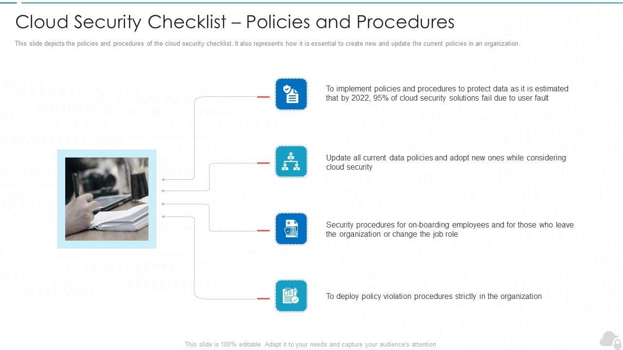 Cloud Security Checklist Policies And Procedures Cloud Computing ... Cloud Security Checklist Policies And Procedures Cloud Computing ...