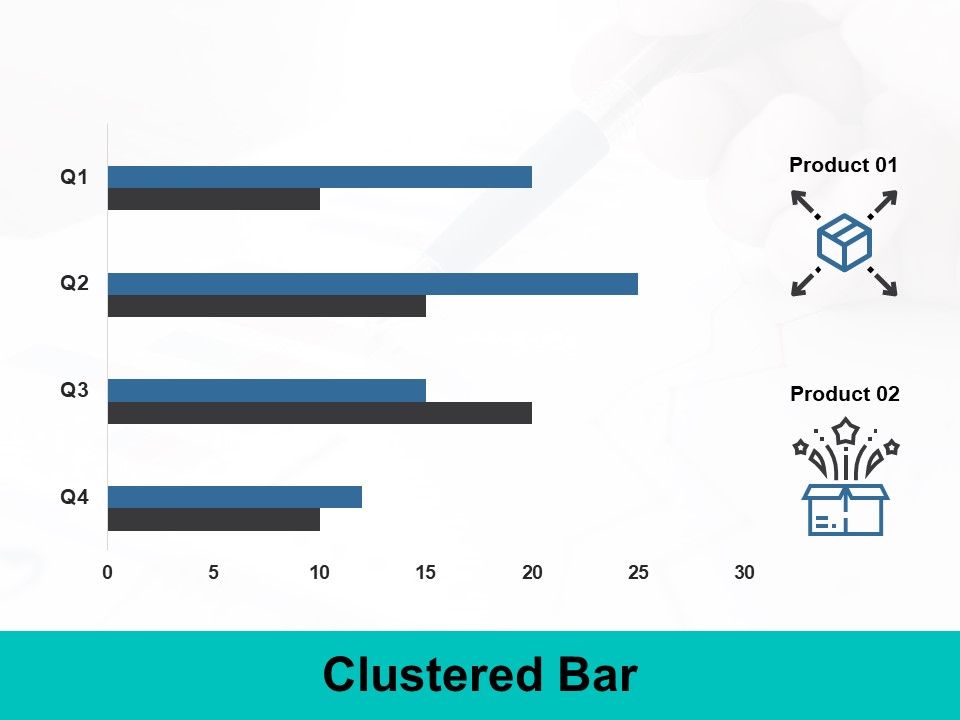 Clustered Bar Analysis Ppt PowerPoint Presentation Show Smartart