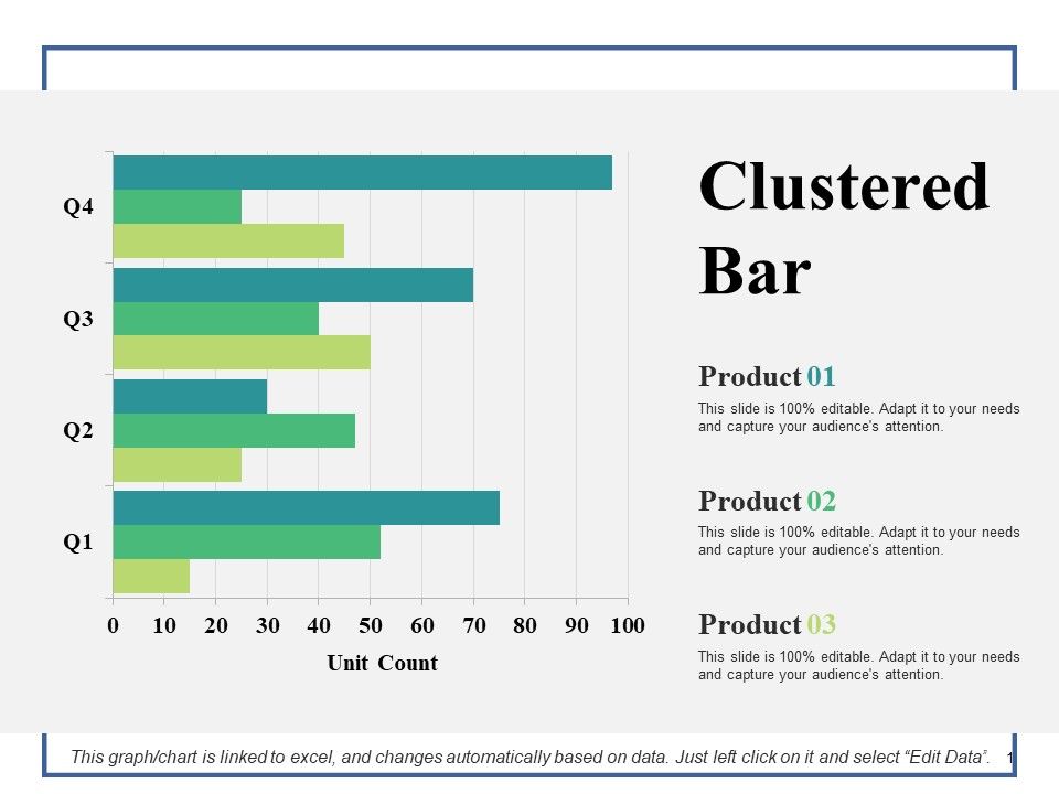 Clustered Bar Ppt PowerPoint Presentation Infographic Template Infographics Clustered Bar Ppt PowerPoint Presentation Infographic Template Infographics