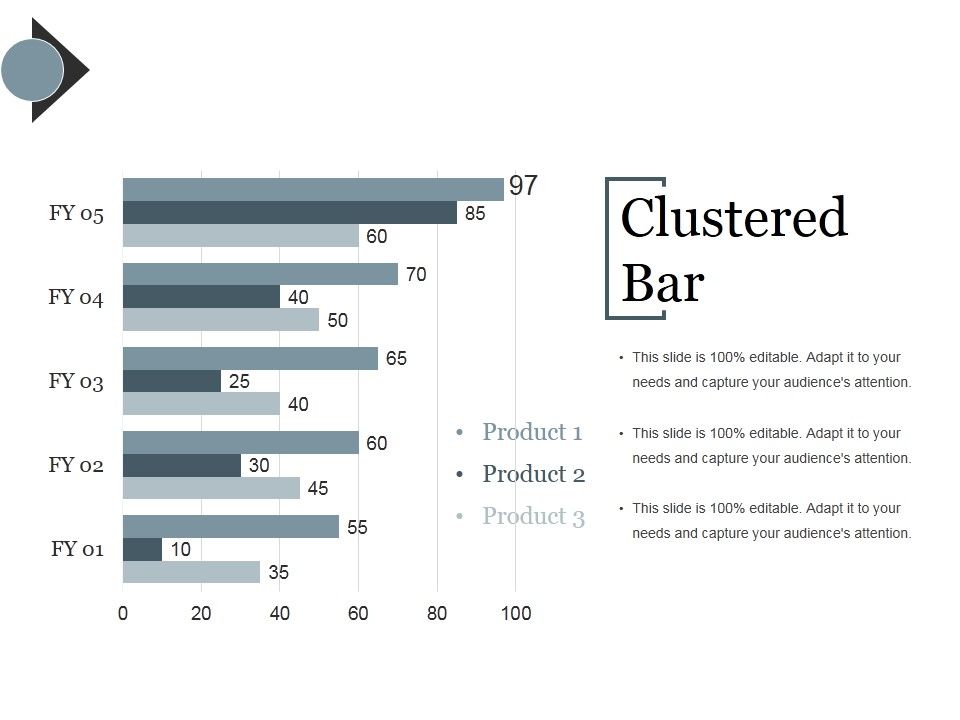 Clustered Bar Ppt Powerpoint Presentation Inspiration Objects