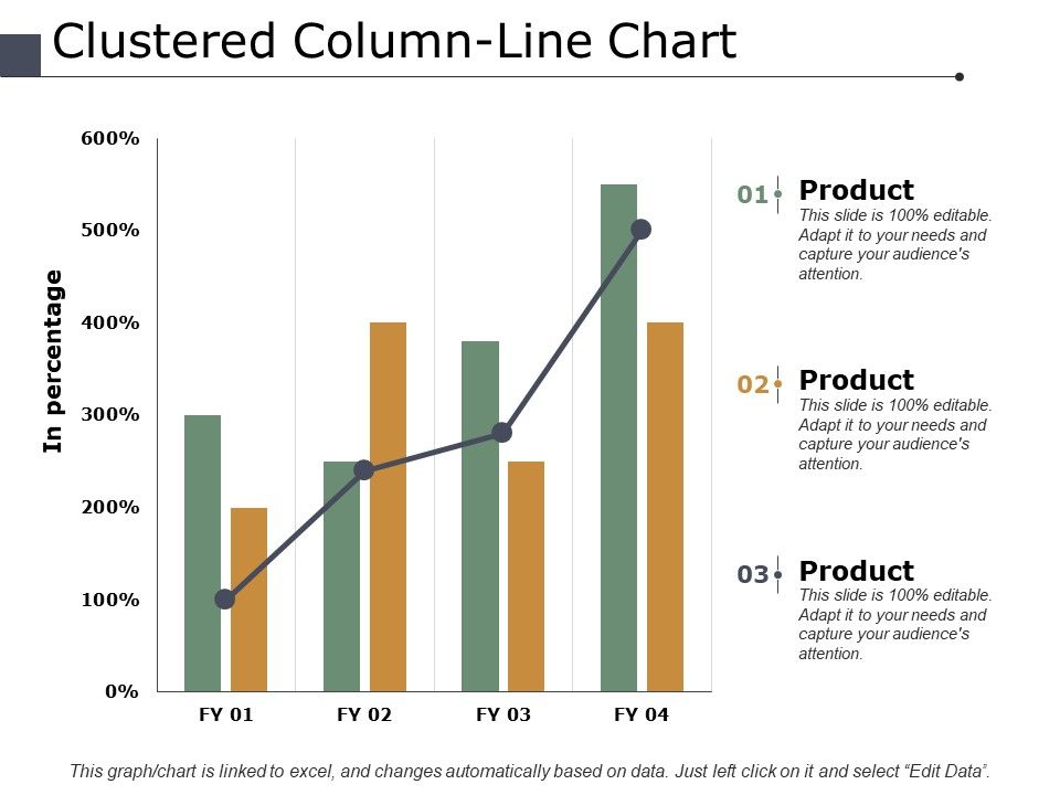 Clustered Column Line Chart Finance Ppt PowerPoint Presentation ... Clustered Column Line Chart Finance Ppt PowerPoint Presentation ...
