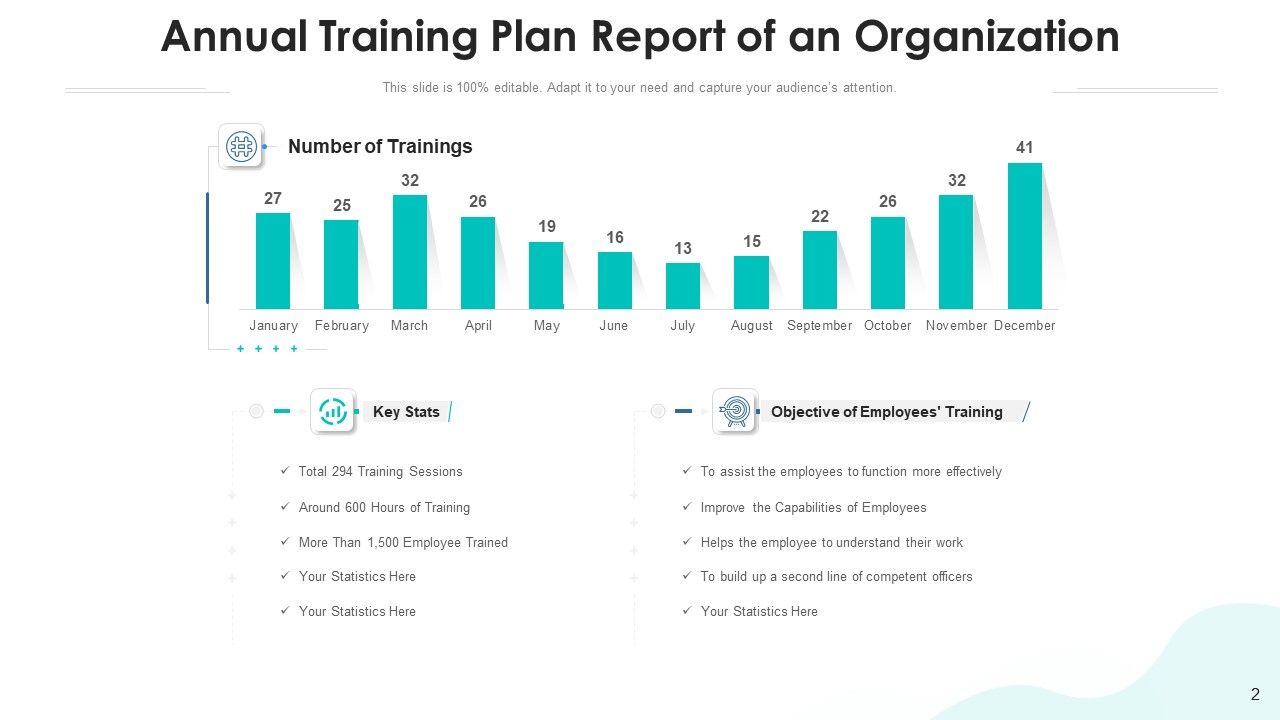 Coaching Plan Marketing Excel Ppt PowerPoint Presentation Complete Deck ...