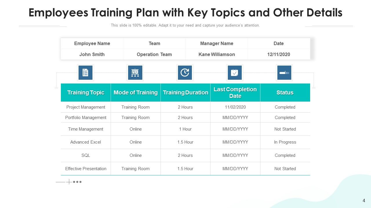 Coaching Plan Marketing Excel Ppt PowerPoint Presentation Complete Deck ...