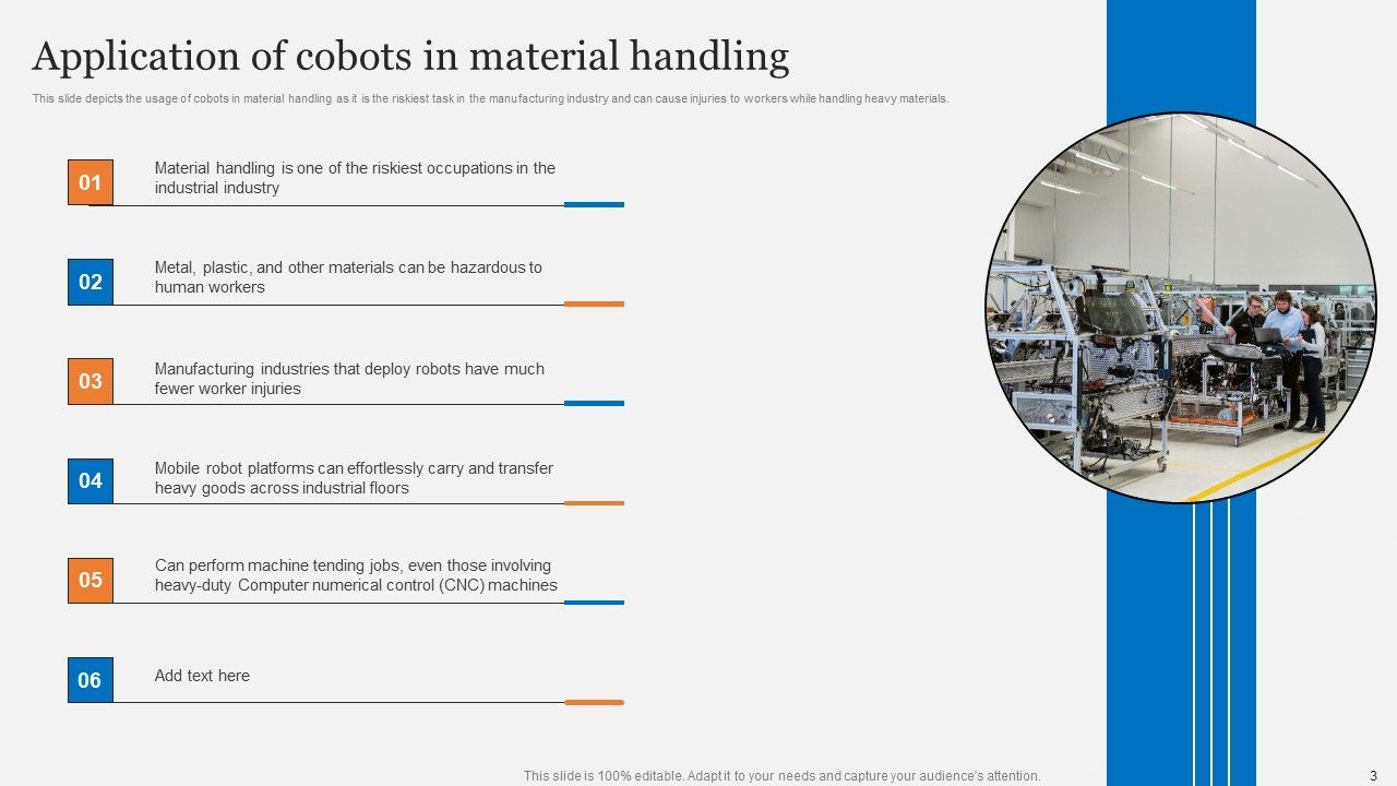 Cobots Usecases In Different Sectors Ppt Powerpoint Presentation Complete Deck With Slides 8484