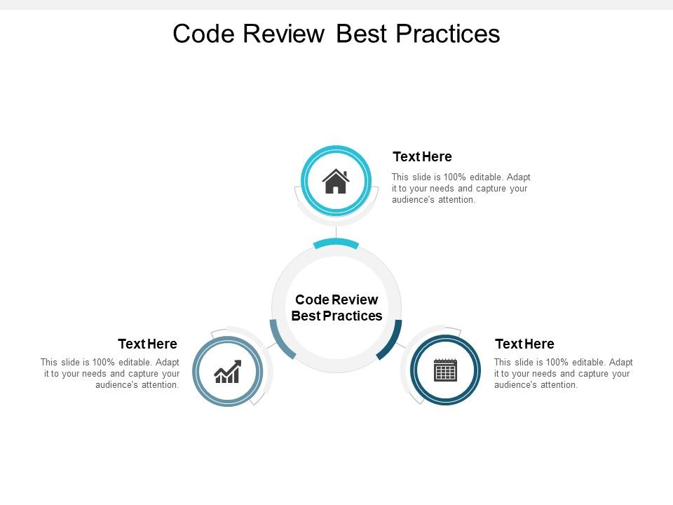 Code Review Best Practices Ppt PowerPoint Presentation File Files Cpb Code Review Best Practices Ppt PowerPoint Presentation File Files Cpb