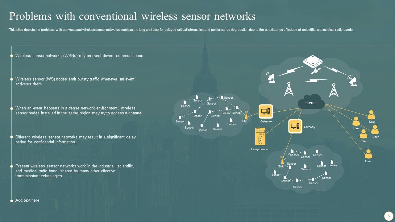 Cognitive Radio Network IT Ppt PowerPoint Presentation Complete Deck With Slides