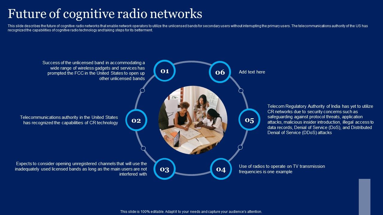 Cognitive Sensor Network Future Of Cognitive Radio Networks Mockup PDF