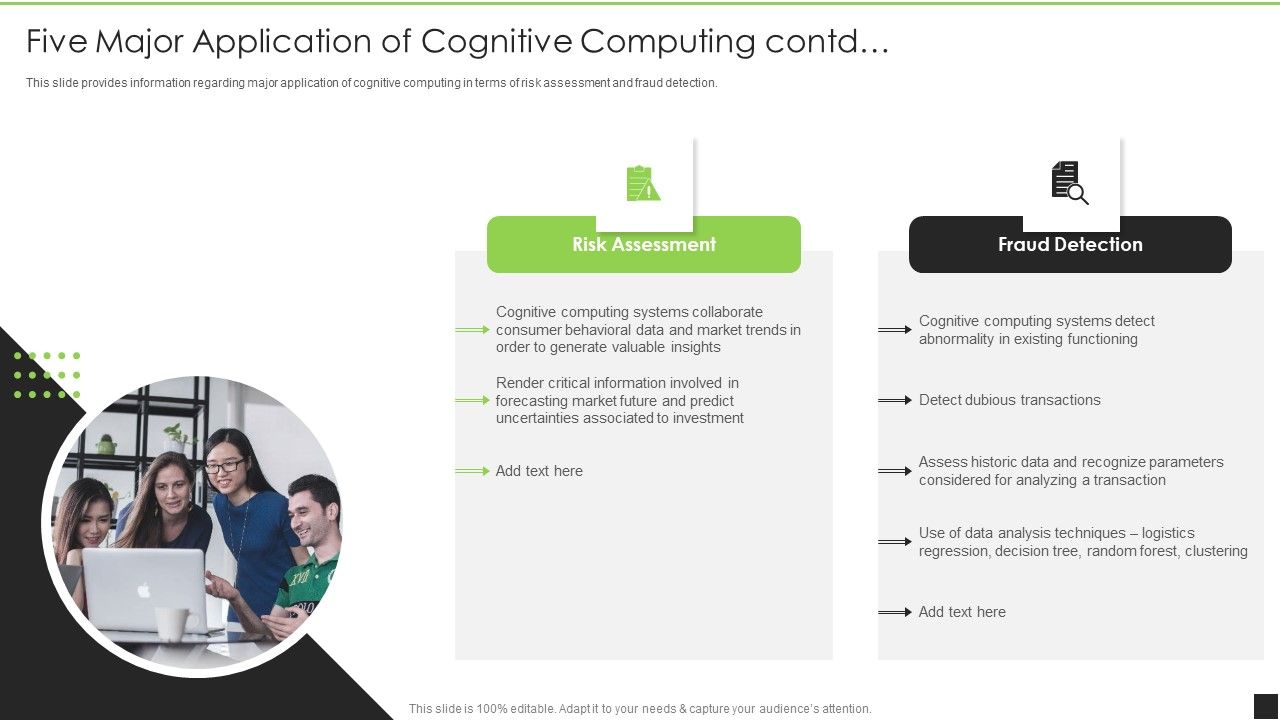Cognitive Visualizations Computing Strategy Five Major Application Of 5085
