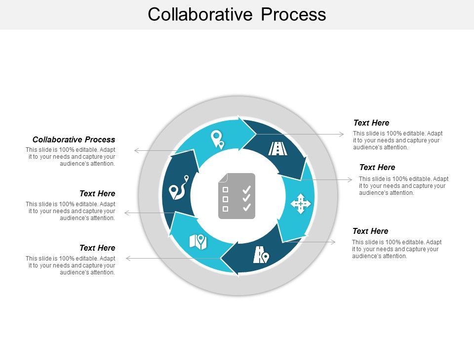 Collaborative Process Ppt PowerPoint Presentation Infographic Template Deck