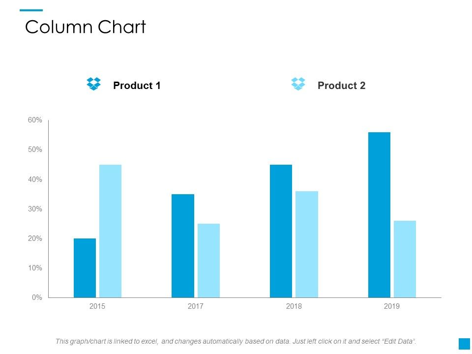 Column Chart Ppt PowerPoint Presentation File Portrait